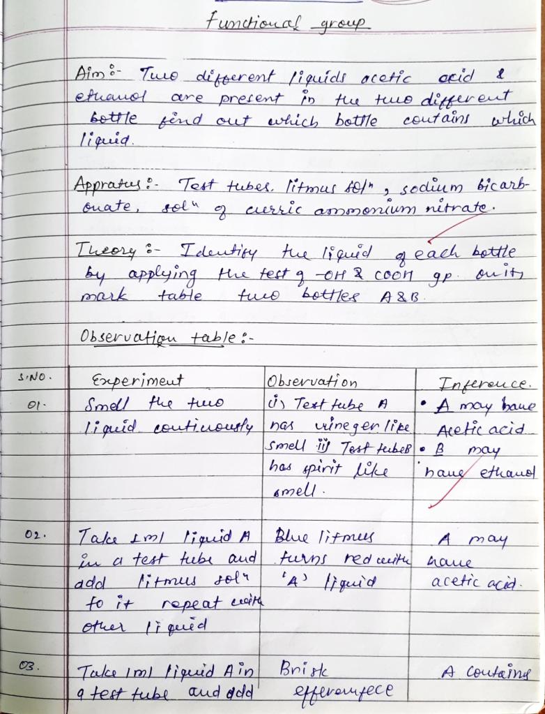 Practical Notebook Class 12 – CHEMIGOD