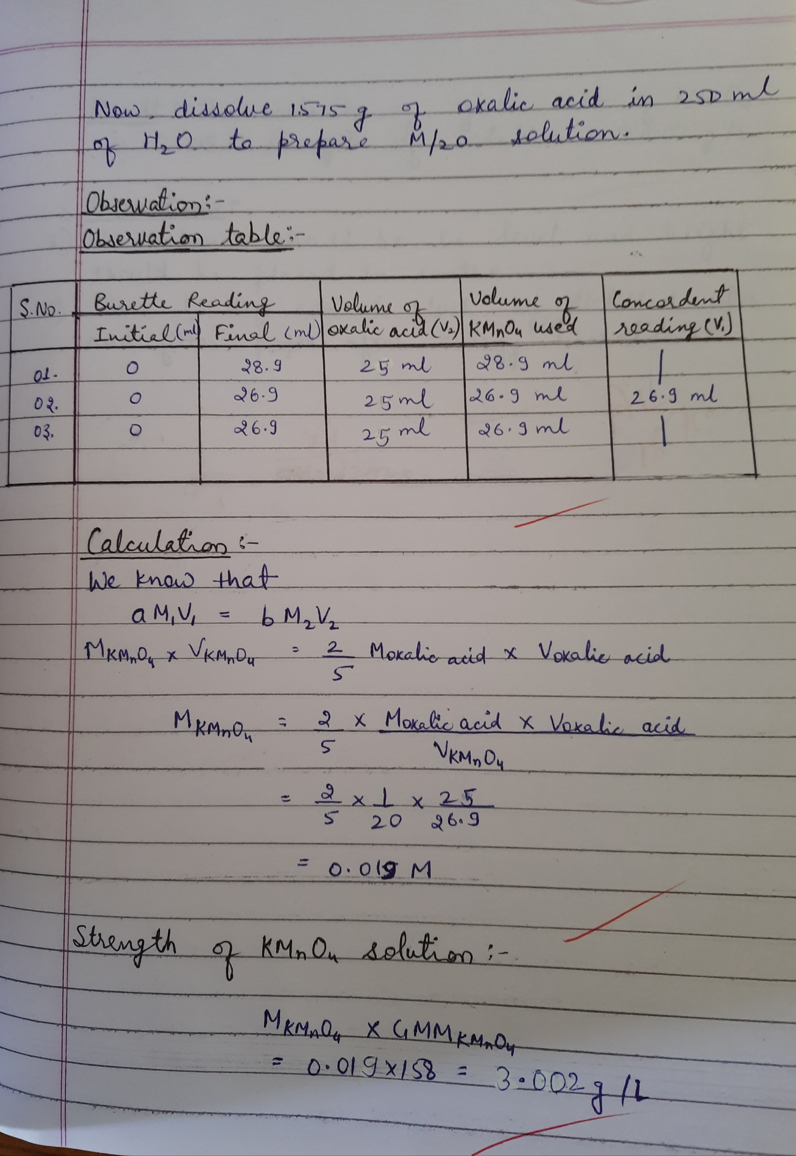 Practical Notebook Class 12 – CHEMIGOD