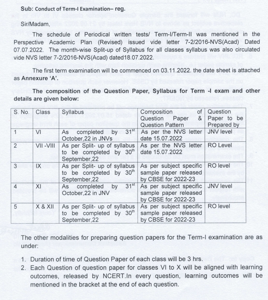 Letter-Coverage of syllabus for Term-2 NVS 2022-23 – CHEMIGOD
