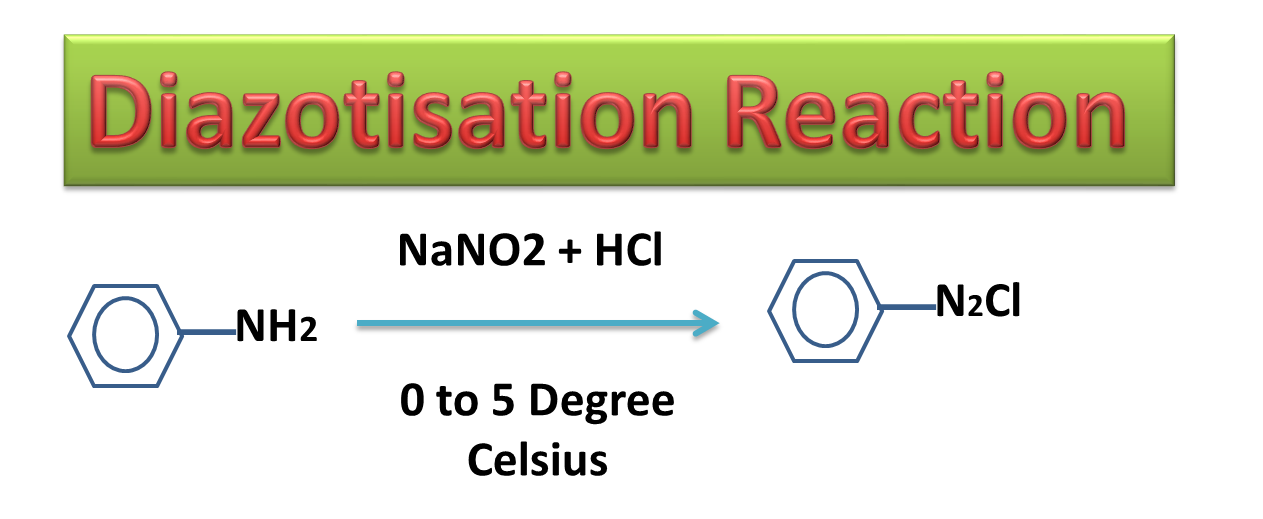 Diazotization Reaction – CHEMIGOD