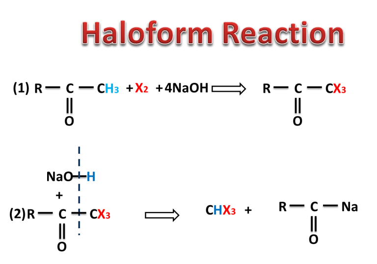 Haloform Reaction – CHEMIGOD