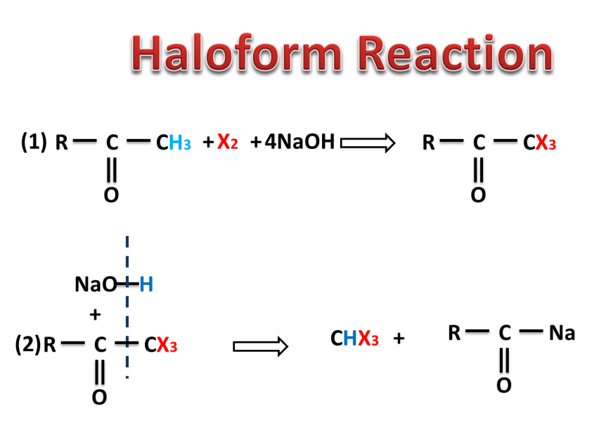 Haloform Reaction – CHEMIGOD