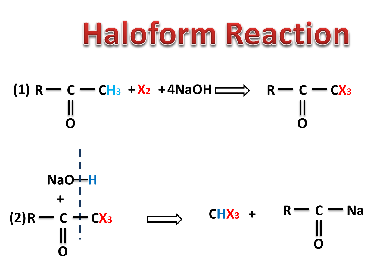 Haloform Reaction CHEMIGOD Haloform Reaction CHEMIGOD