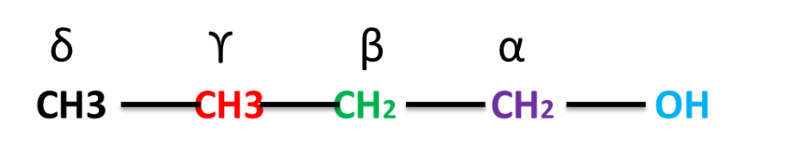 CHEMIGOD – Chemigod: For Chemistry, Education & Society